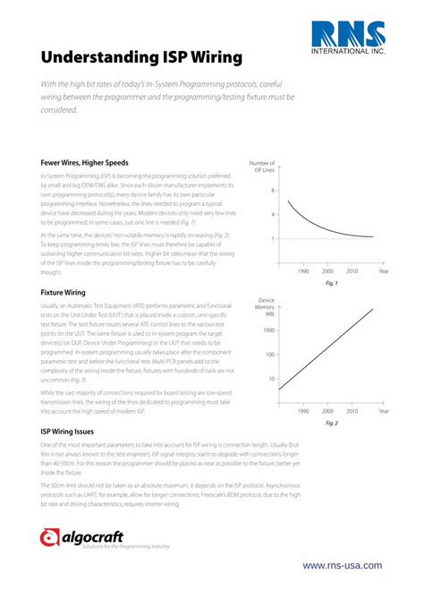 PDF Understanding ISP Wiring DOKUMEN TIPS