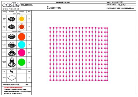 Free Aluminium Substructure Design Service Castle Composites