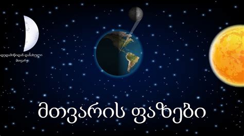 მთვარის ფაზები ანიმაცია Youtube