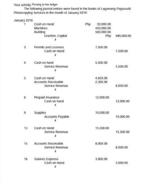 Solved Your Activity Posting To The Ledger The Following Chegg Com