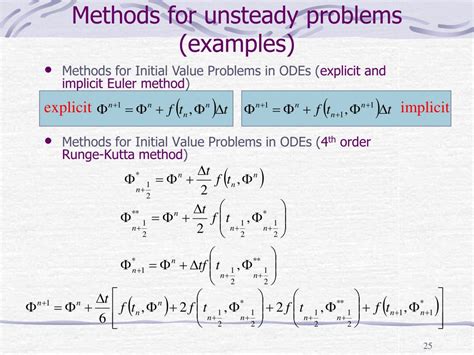 Ppt Numerical Methods In Computational Fluid Dynamics Cfd Powerpoint Presentation Id1296408