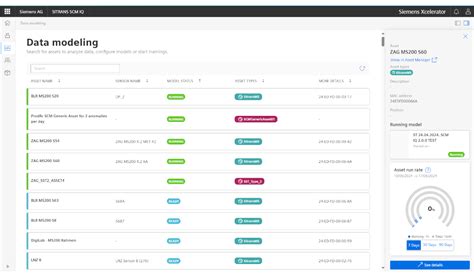 Sitrans Scm Iq Base Package