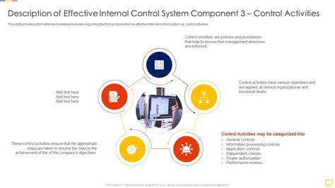 Advantages Of Efficient Description Of Effective Internal Control System Co