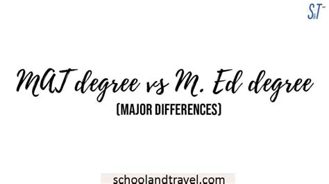 Dsst Vs Clep Meaning Similarities Differences