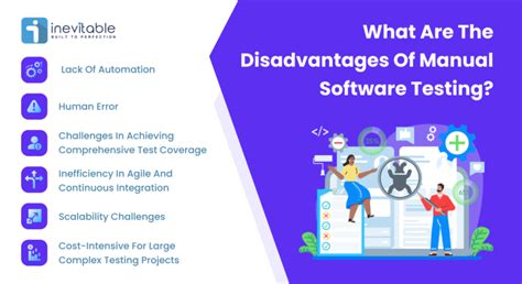 Advantages And Disadvantages Of Manual Software Testing