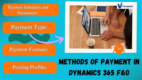 Account Allocations Terms In Dynamics 365 Fando Explained Best Software