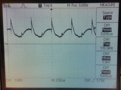 Tps55340 Output Voltage Falls For Certain Load Currents Power