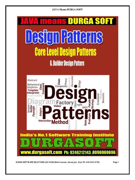 builder design pattern pdf software design pattern java
