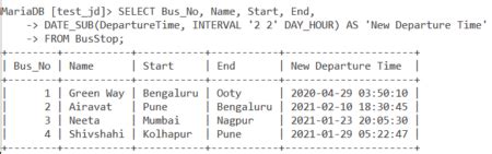 MySQL DATE ADD And DATE SUB MySQLCode