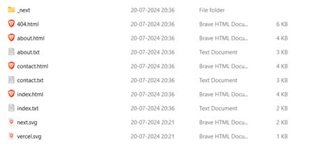 Export Static Html Files From Nextjs App Codeforgeek