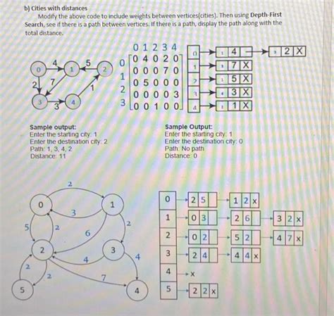 Solved In C Language Please And Please Have The Same Exact Chegg