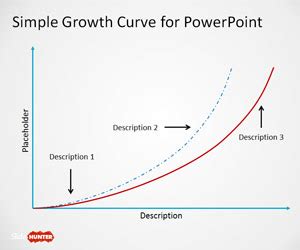 Free Simple Growth Curve For PowerPoint Free PowerPoint Templates SlideHunter Com