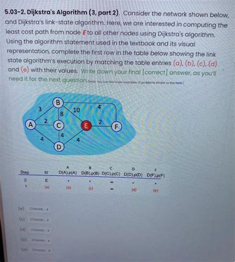 solved 5 03 2 dijkstra s algorithm 3 part 2 consider