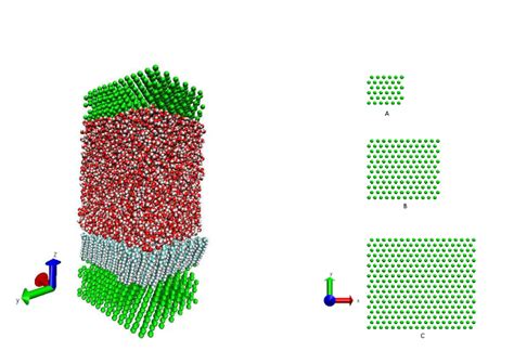 Left 3d Snapshot Of The Simulation Box From Case B On The Right As Download Scientific