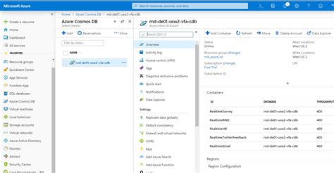 Building Azure Cosmos Solution Using Python Pandas A Crossover Of