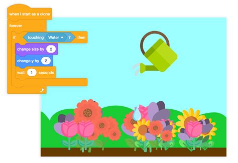 Free Grow A Garden Coding Activity — Cypher Coders