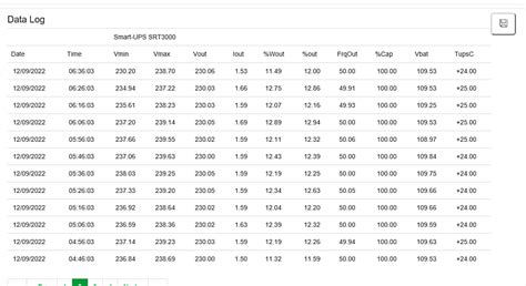 Apc Bypass Not In Range Either Frequency Or Voltage Apc By Schneider Electric