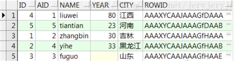 oracle中merge into用法解析 DAYTOY 博客园