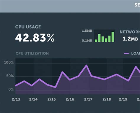 Question On The Best Method To Supply A Gui To A Nodejs Program Im Making With A Friend Node