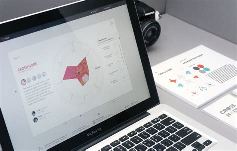 CROSS NODE The FWA