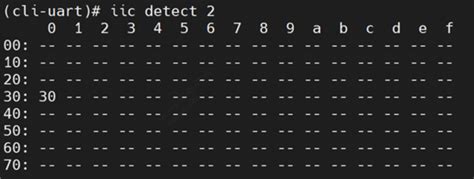 I C操作指南 AliOS Peripheral Application User Guide master 文档