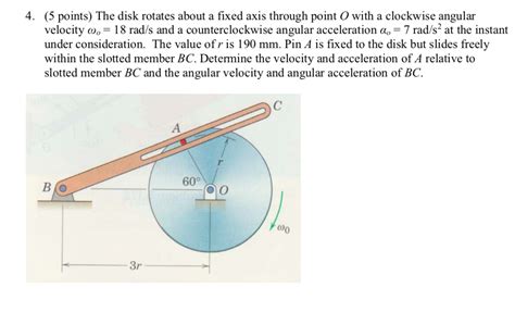 Solved 4 5 Points The Disk Rotates About A Fixed Axis