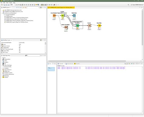 Logistic Regression Predictor Node The Table For Prediction Does Not