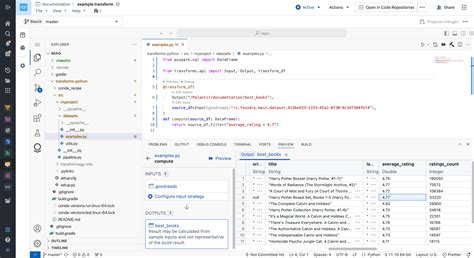 Vs Code Workspaces • Overview • Palantir