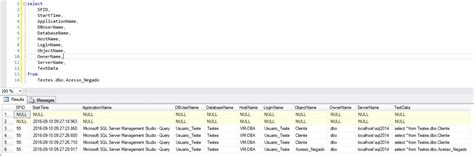 Sql Server Como Auditar Erros De Permissão Em Objetos Utilizando O Sql Profiler Trace