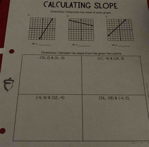 Solved Calculating Slope Directions Determine The Slope Of Each Graph 1 2 3 M M M