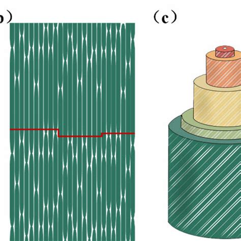 Schematic Fracture Mode Of Bamboo Bundles And Fibers A Ductile