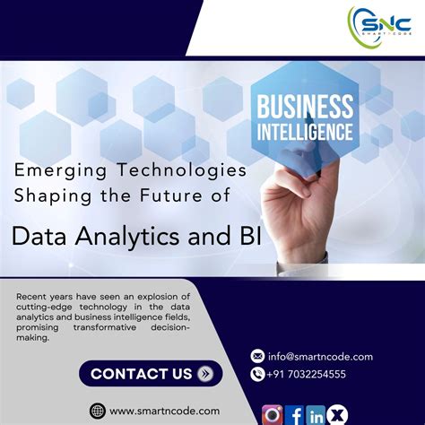 Smartncode Technologies Private Limited On Linkedin Businessintellengence Dataanalytics