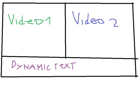 Create Video Collage With Dynamic Text Area Footer General Discussion Gstreamer Discourse