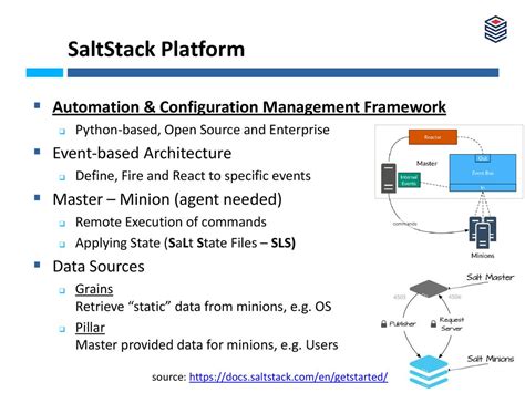 Network Automation And Orchestration With Saltstack Ppt Download