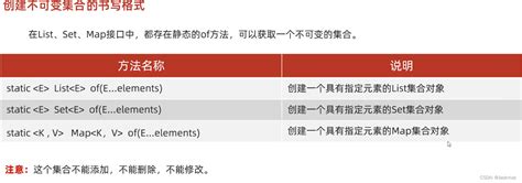 java中不可变集合 jdk8中不可变的双列集合 csdn博客