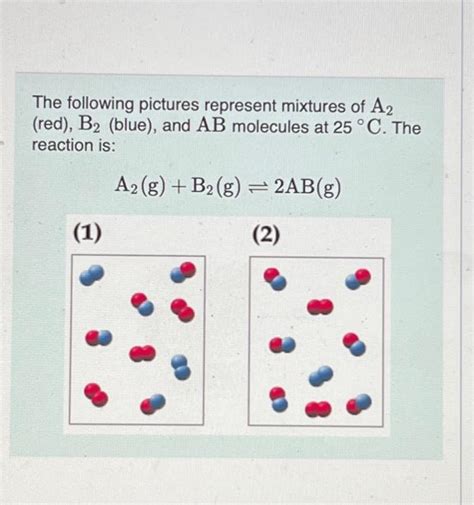 Solved The following pictures represent mixtures of A2 | Chegg.com