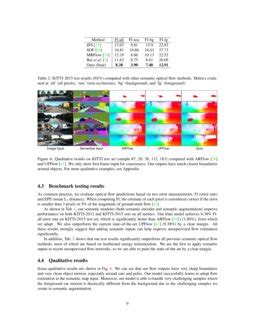 Semarflow Injecting Semantics Into Unsupervised Optical Flow
