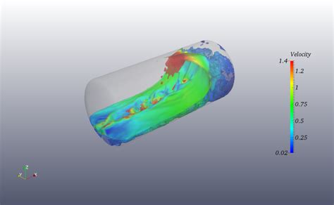 Navigating Stability Cfd Analysis For Managing Oil Sloshing In Fuel Tanks And Reservoirs