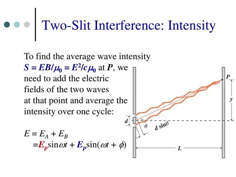 Ppt 32 Interference And Diffraction Powerpoint Presentation Free