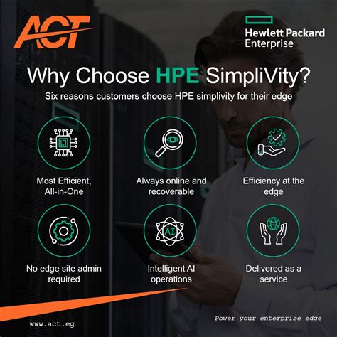 Advanced Computer Technology Act On Linkedin Act