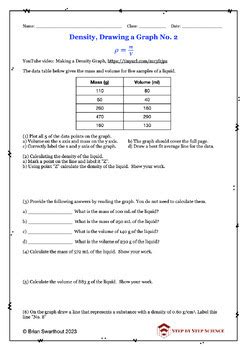 Density Graphing Constructing And Interpreting A Density Graph TPT