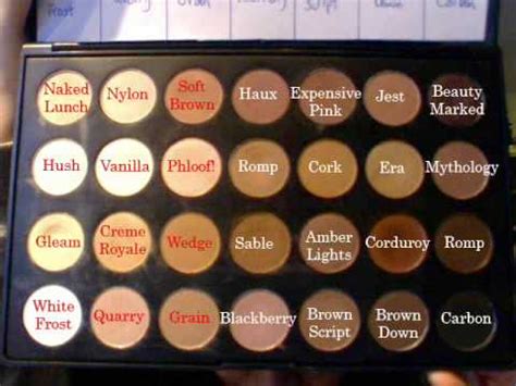 Mac Beauty Marked Dupe