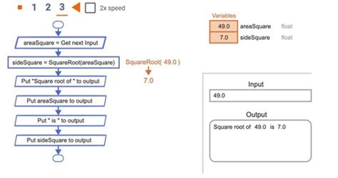 Chapter 2 Variables Assignments Introductory Object Oriented Program Analysis And Design