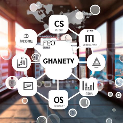 Exploring What Is Global Supply Chain Management The Enlightened Mindset