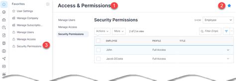 Security Permissions CORE Help Center