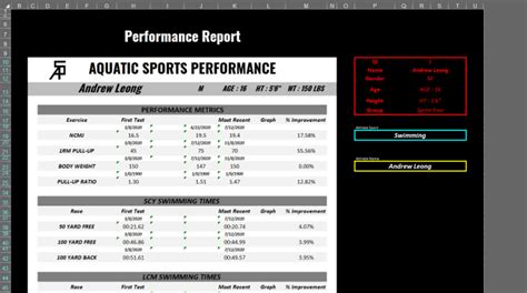 Build A Customized Excel Spreadsheet By Legoodexcel Fiverr