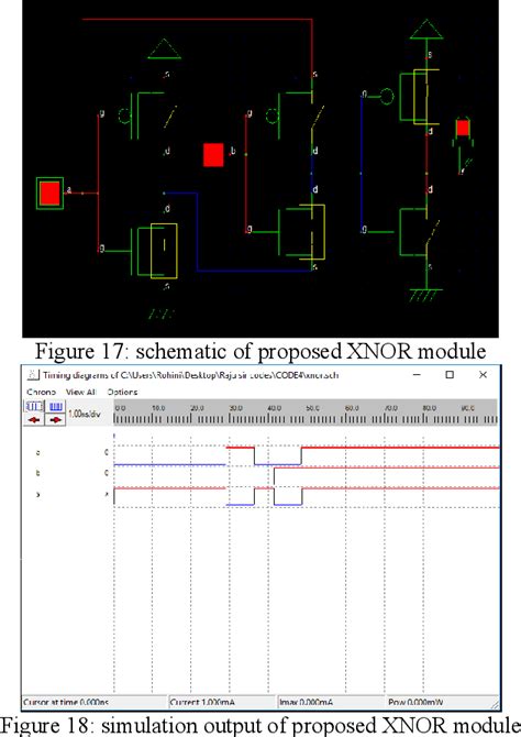 Figure 17 From Design Of Implementation Of Efficient 4 × 4 Bit Multiplier Using Dadda Algorithm