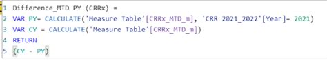 filter for showing ytd and mtd at the same time microsoft fabric community
