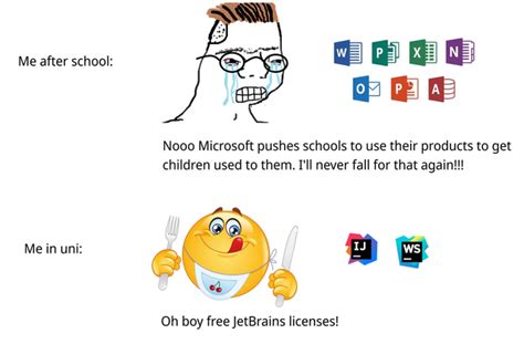 A New Meme Template R Programmerhumor