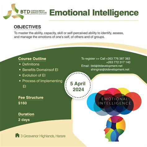 btd consultancy services on linkedin the ability to identify and